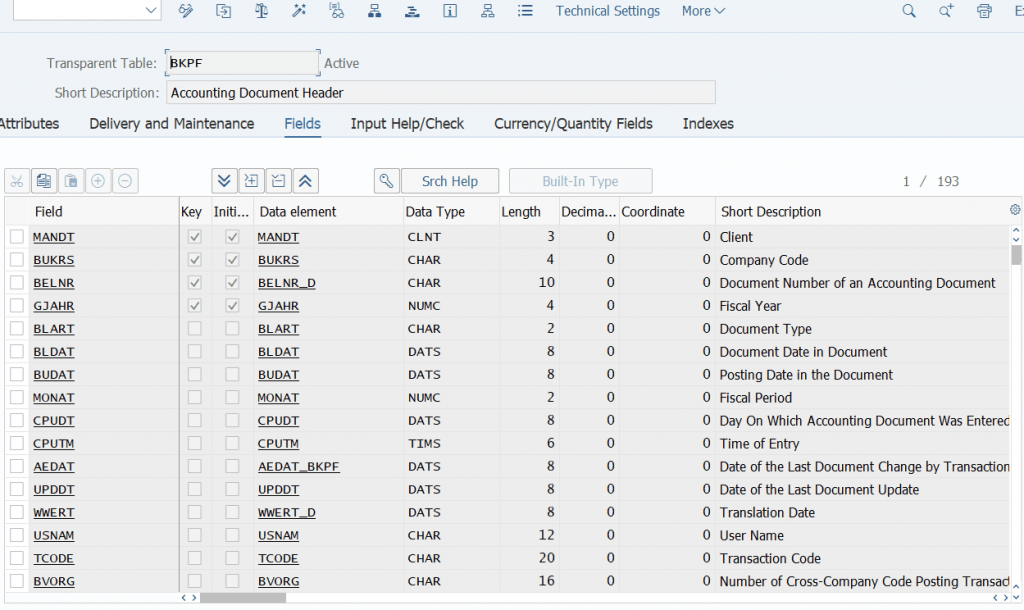 SAP AP Tables - Important list of Accounts Payable Tables in SAP SAP AP Tables - Important list of Accounts Payable Tables in SAP