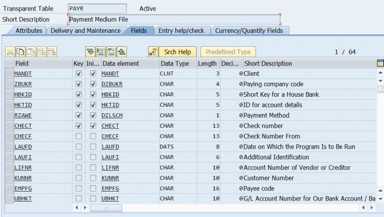 SAP AP Tables - Important list of Accounts Payable Tables in SAP SAP AP Tables - Important list of Accounts Payable Tables in SAP