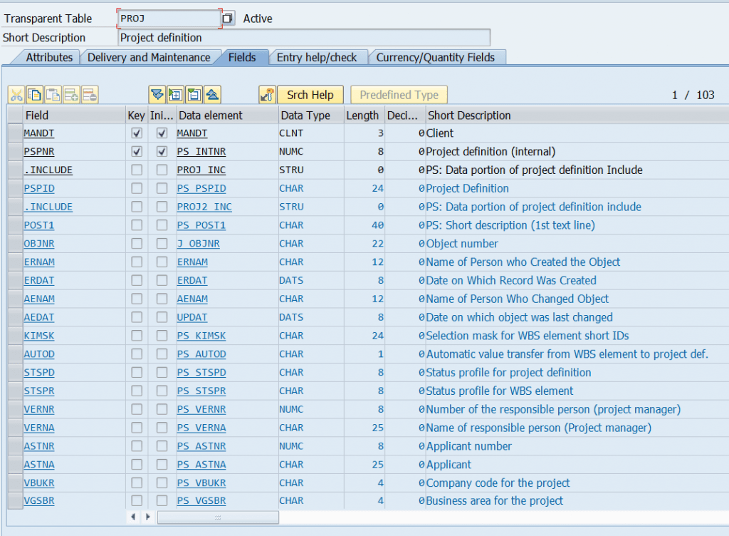 Sap Ps Tables Important Tables In Sap Project System Sap Tutorials